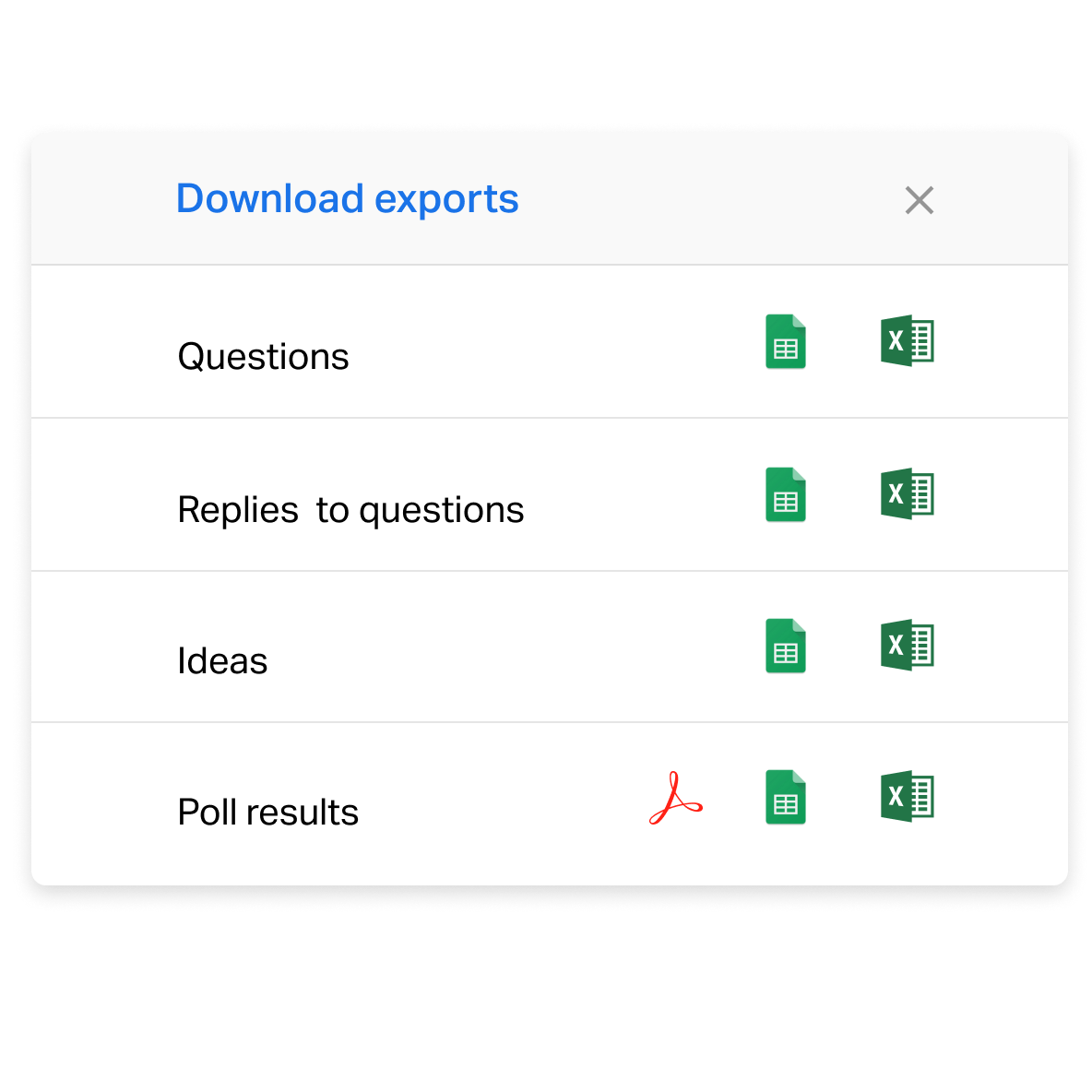 Slido for all-hands meetings | Slido - Audience Interaction Made Easy