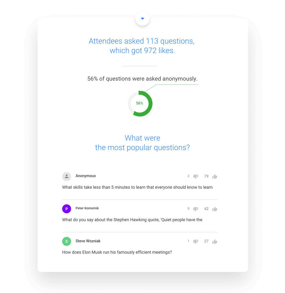 Analytics | Slido - Audience Interaction Made Easy