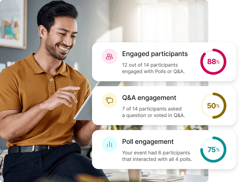 Slido Analytics - Measure Your Meeting Engagement | Slido