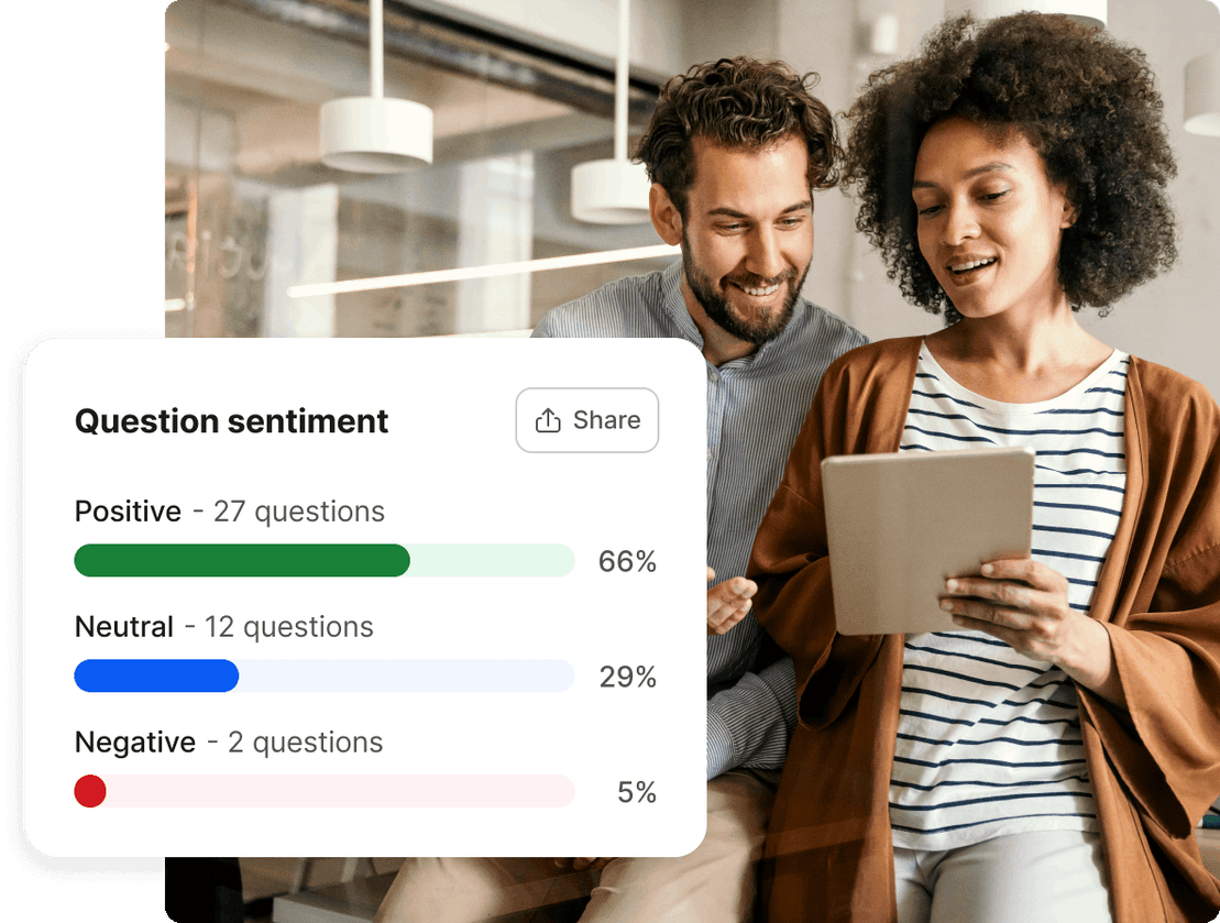 Slido Analytics - Measure Your Meeting Engagement | Slido