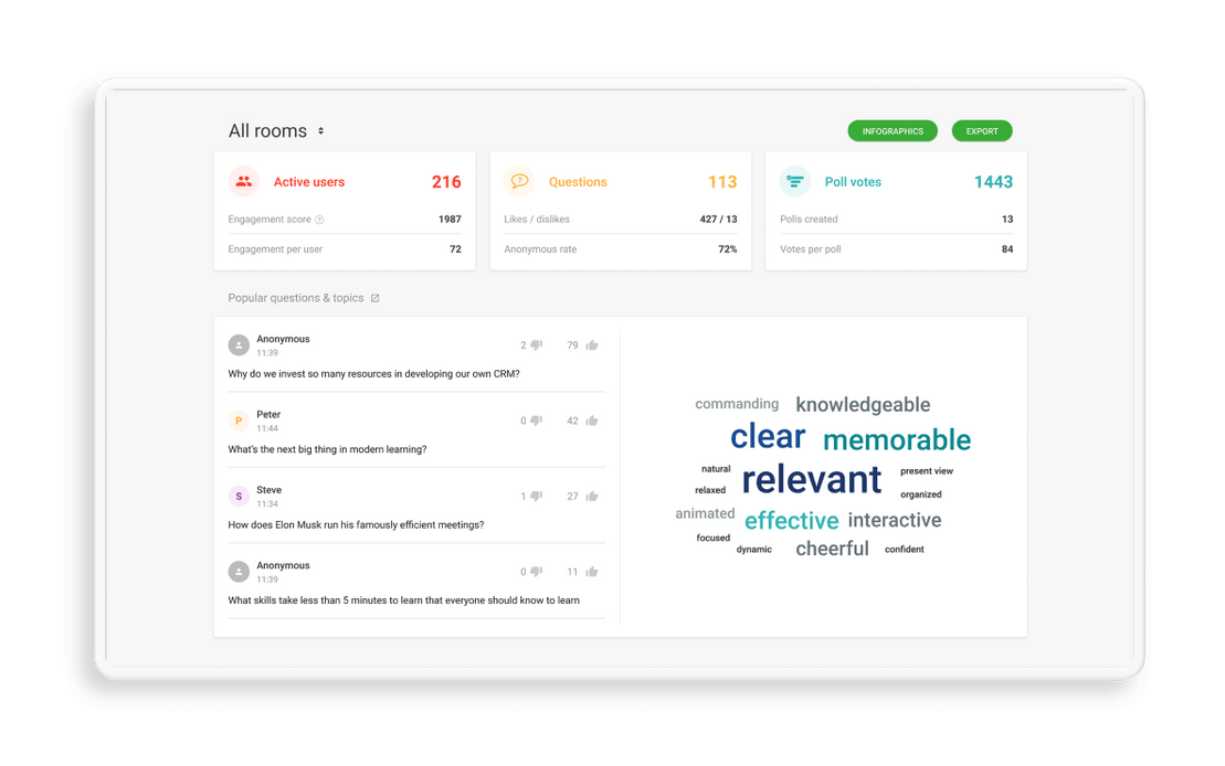 Slido features | Slido - Audience Interaction Made Easy