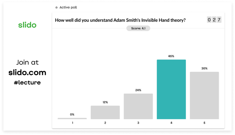 Slido for Education | Slido - Audience Interaction Made Easy