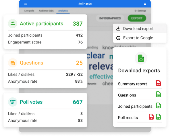 Slido for Enterprise | Slido - Audience Interaction Made Easy