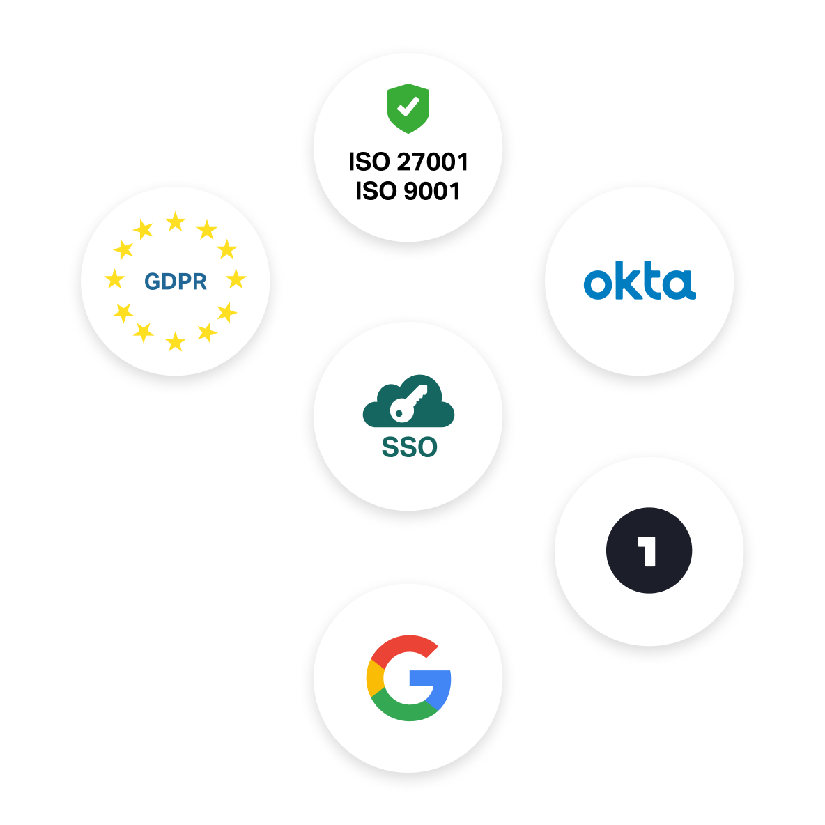 Slido for Enterprise | Slido - Audience Interaction Made Easy