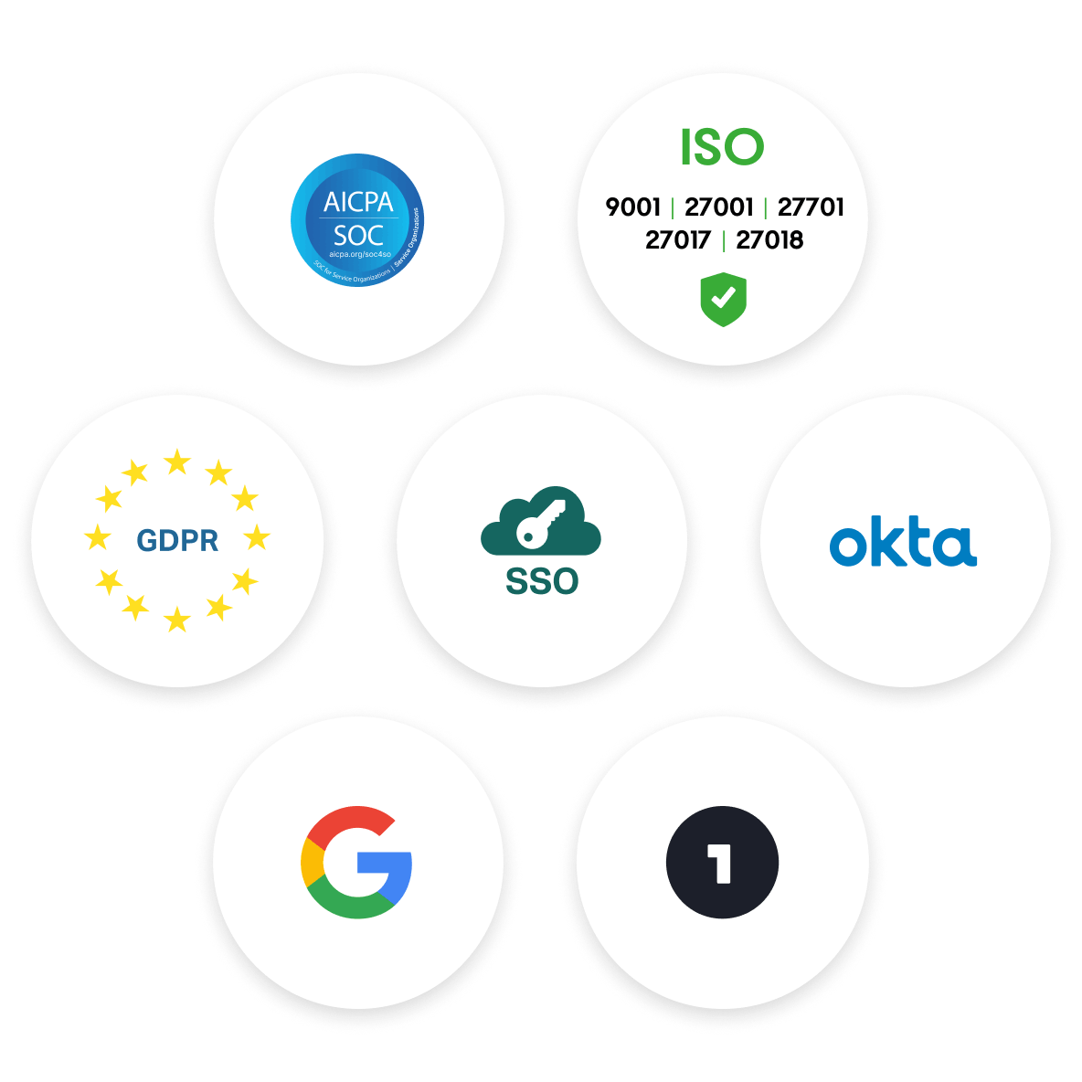 Slido for Enterprise | Slido - Audience Interaction Made Easy