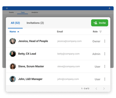 Slido for Enterprise | Slido - Audience Interaction Made Easy