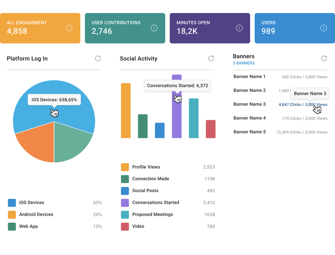 Power Your Conference with Webex Events | Slido - Audience Interaction ...