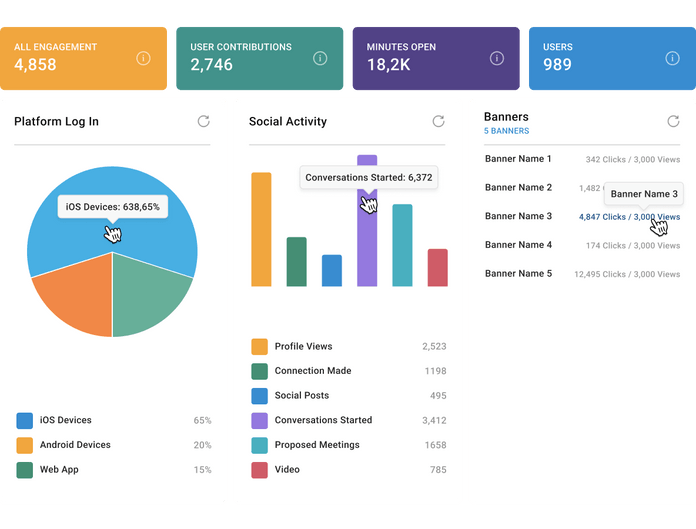 Power Your Conference with Webex Events | Slido - Audience Interaction Made Easy