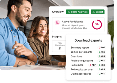 The Easiest Live Polling for PowerPoint | Slido - Audience Interaction ...
