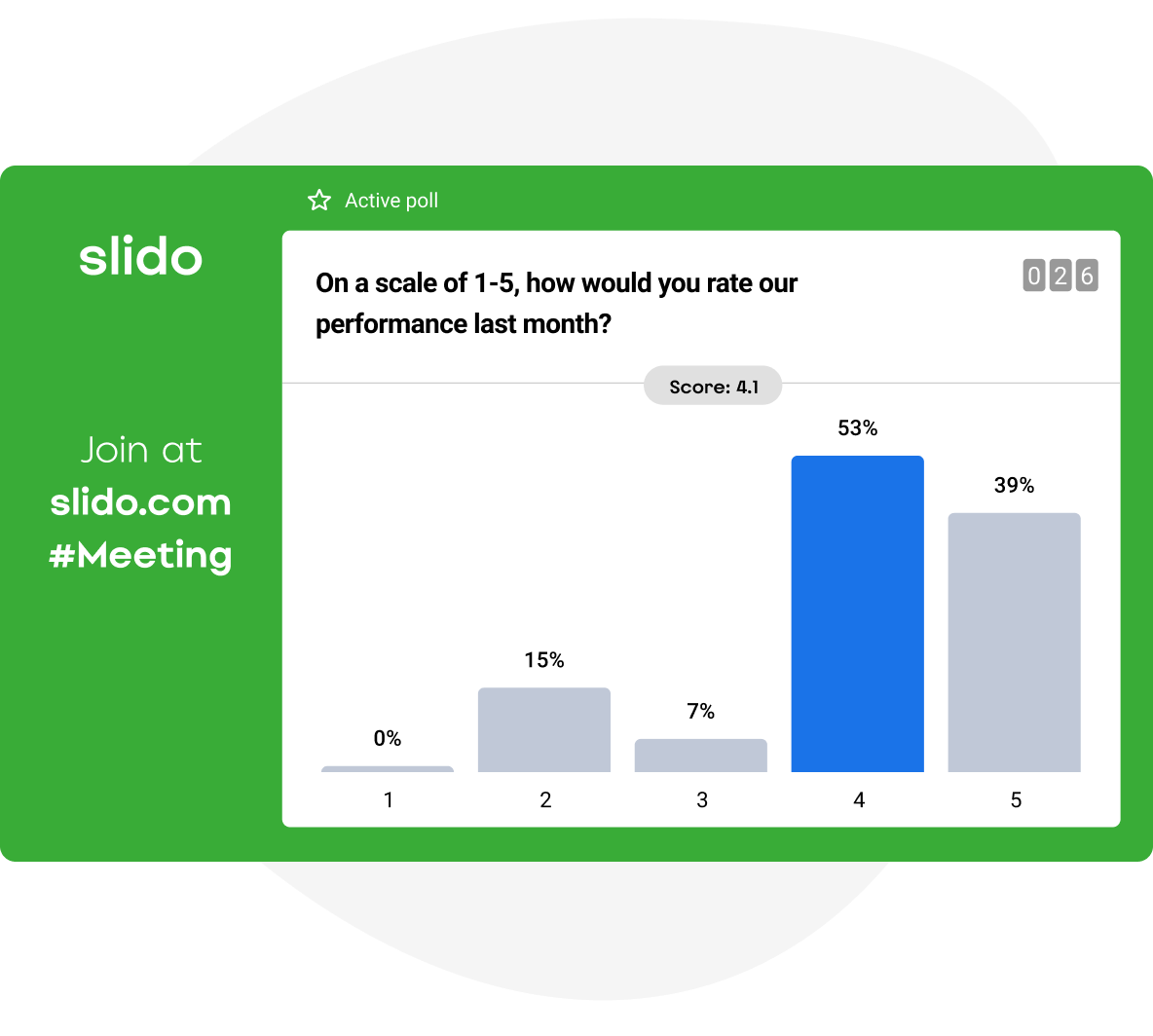 Online Poll Maker – Create Free Anonymous Live Polls | Slido