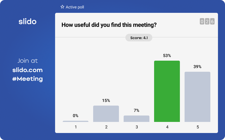Online Poll Maker Create Free Anonymous Live Polls Slido